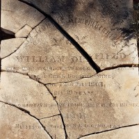 William DUFFIELD - Western Australian Virtual Miners Memorial