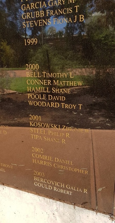 Shane “Looty” HAMILL - Western Australian Virtual Miners Memorial