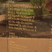 James Henry George RENTON - Western Australian Virtual Miners Memorial