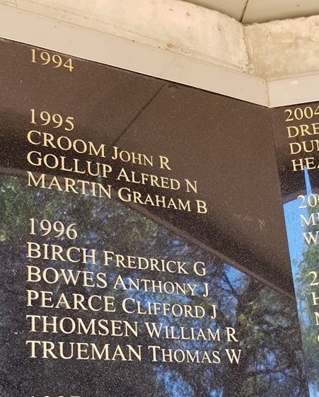 John Raymond CROOM - Western Australian Virtual Miners Memorial