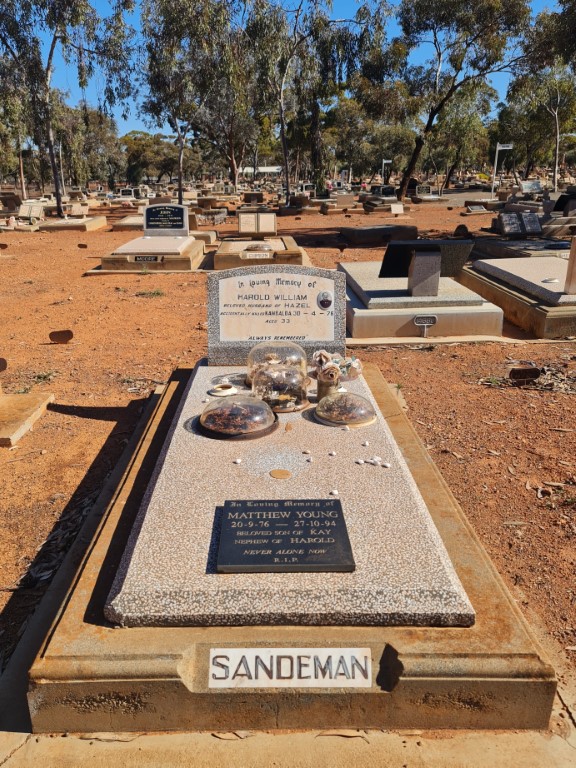 Harold William SANDEMAN - Western Australian Virtual Miners Memorial