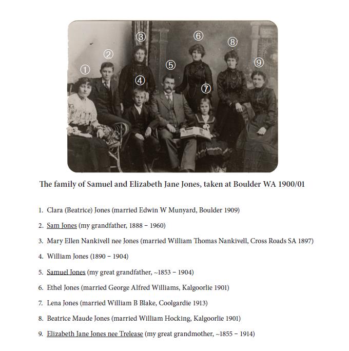 Samuel JONES - Western Australian Virtual Miners Memorial