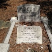 Graeme John GROSE - Western Australian Virtual Miners Memorial