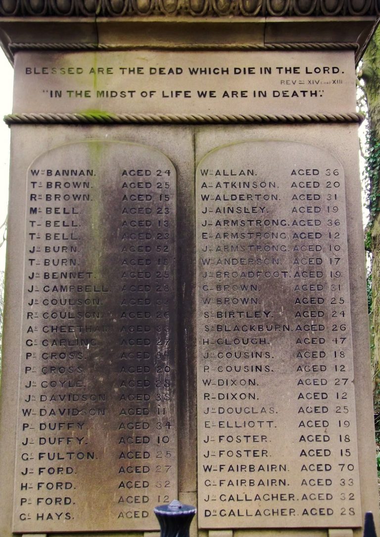 The Hartley Pit Disaster: - Western Australian Virtual Miners Memorial