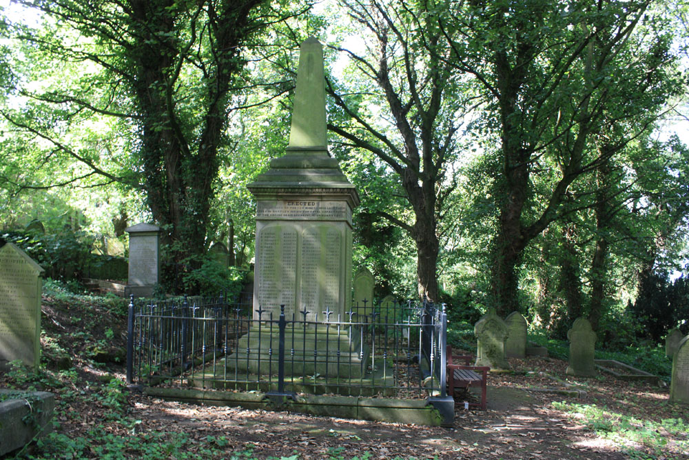 The Hartley Pit Disaster: - Western Australian Virtual Miners Memorial